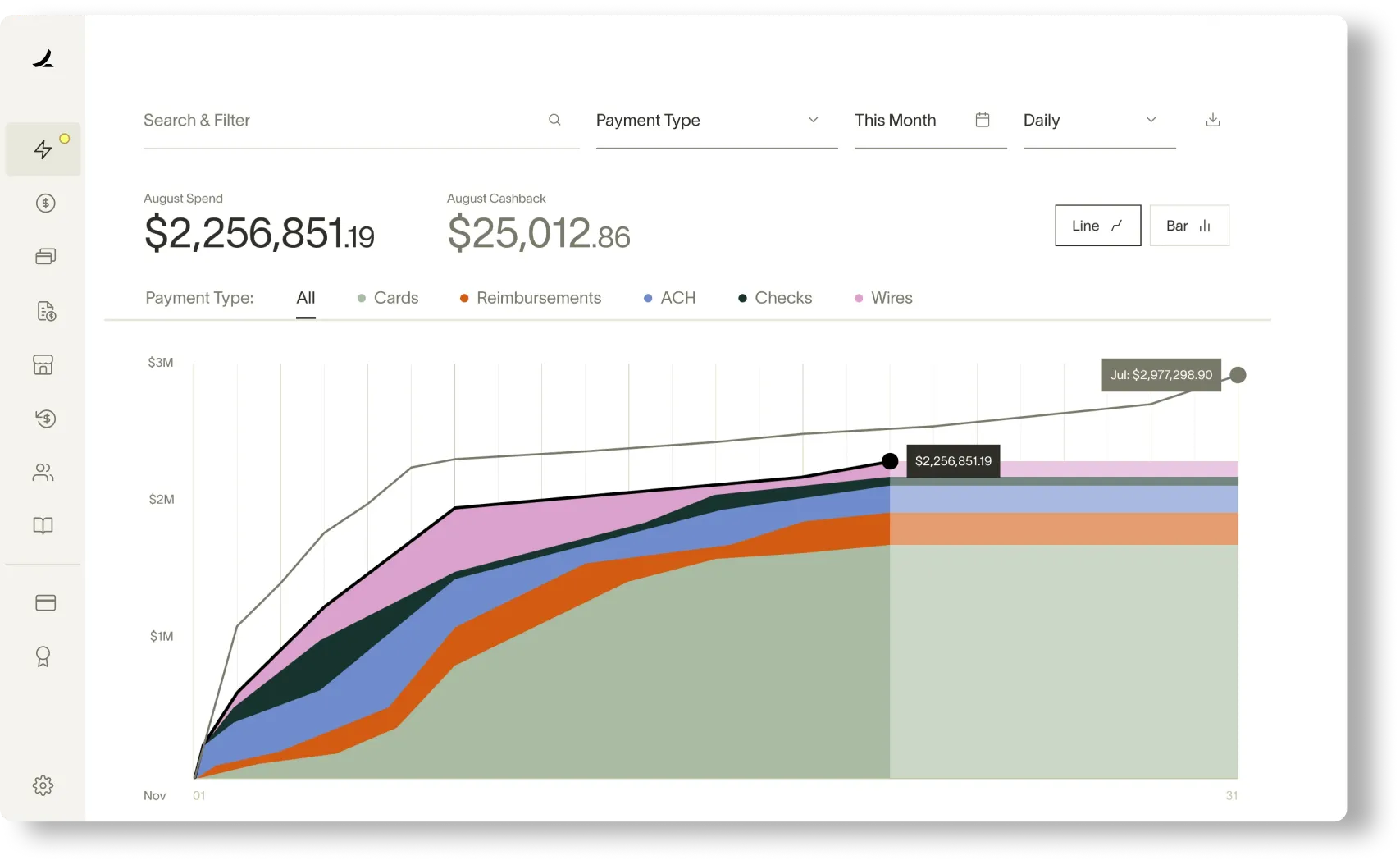 Ramp The Ultimate Platform For Finance Operations And Finance Teams